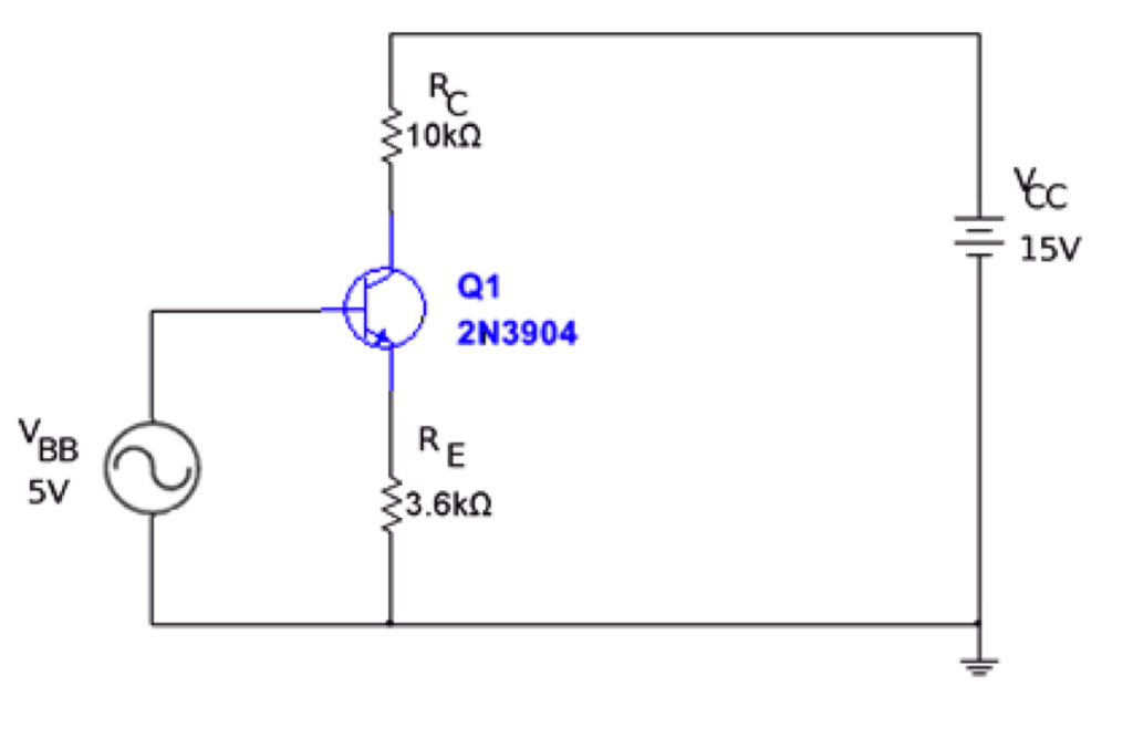 Figure 1 Using the function generator from NI | Chegg.com