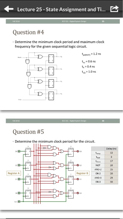 Solved Determine The Minimum Clock Period And Maximum Clock 