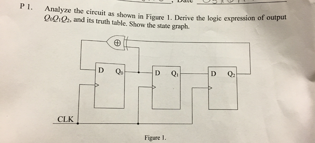 Solved Analyze the circuit as shown in Figure 1. Derive the | Chegg.com