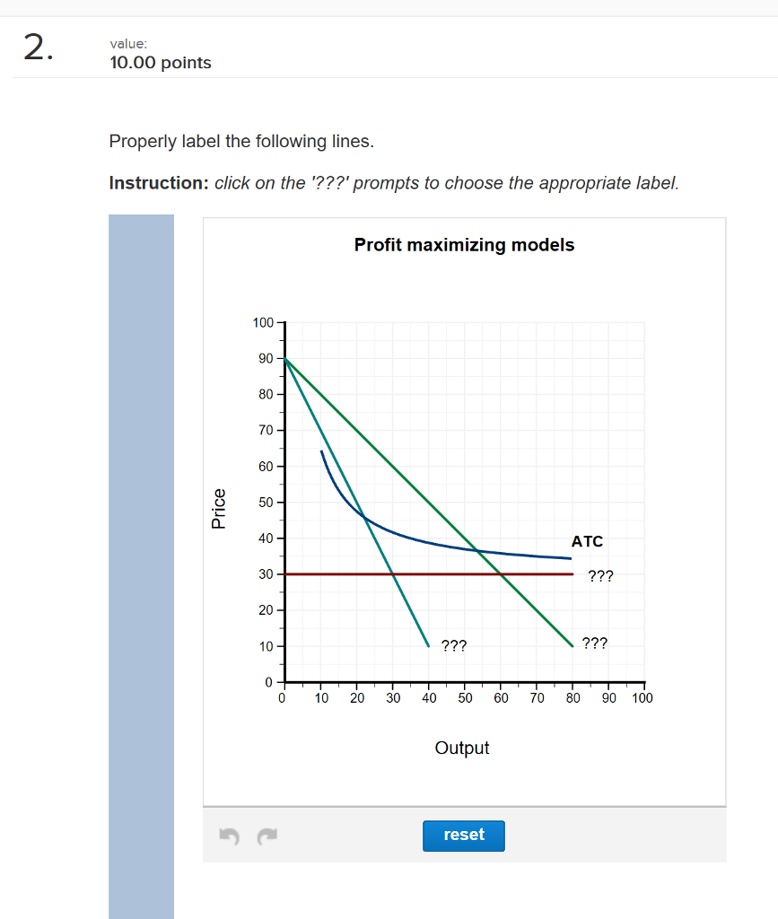 Solved Properly label the following lines. click on the | Chegg.com