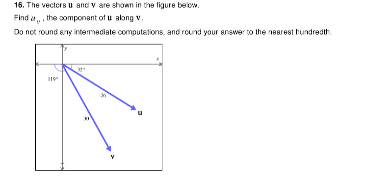 Solved The vectors u and v are shown in the figure below. | Chegg.com