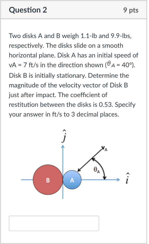 Solved Question 2 9 pts Two disks A and B weigh 1.1-lb and | Chegg.com
