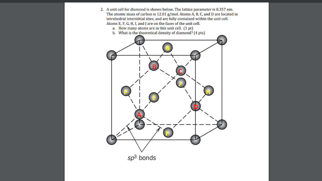 Solved 2. A unit cell for diamond is shown below. The | Chegg.com