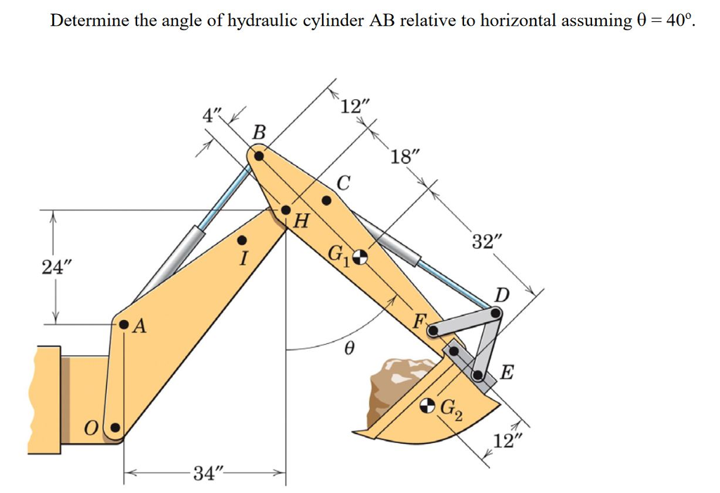 Solved Determine the angle of hydraulic cylinder AB relative | Chegg.com