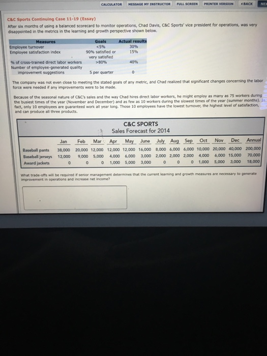 Solved CALCULATOR MESSAGE MY INSTRUCTOR FULL SCREEN PRINTER | Chegg.com