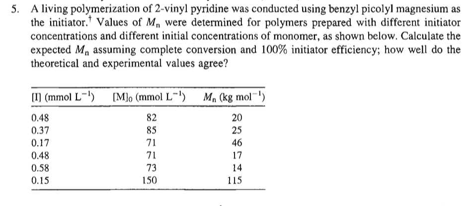 Solved A living polymerization of 2-vinyl pyridine was | Chegg.com