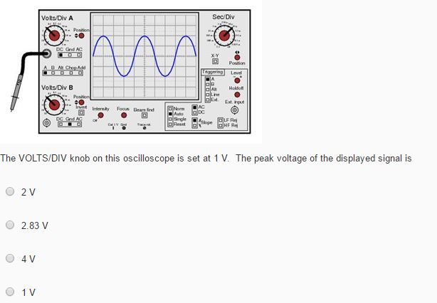 Solved The VOLTS/DIV knob on this oscilloscope is set at 1V. | Chegg.com