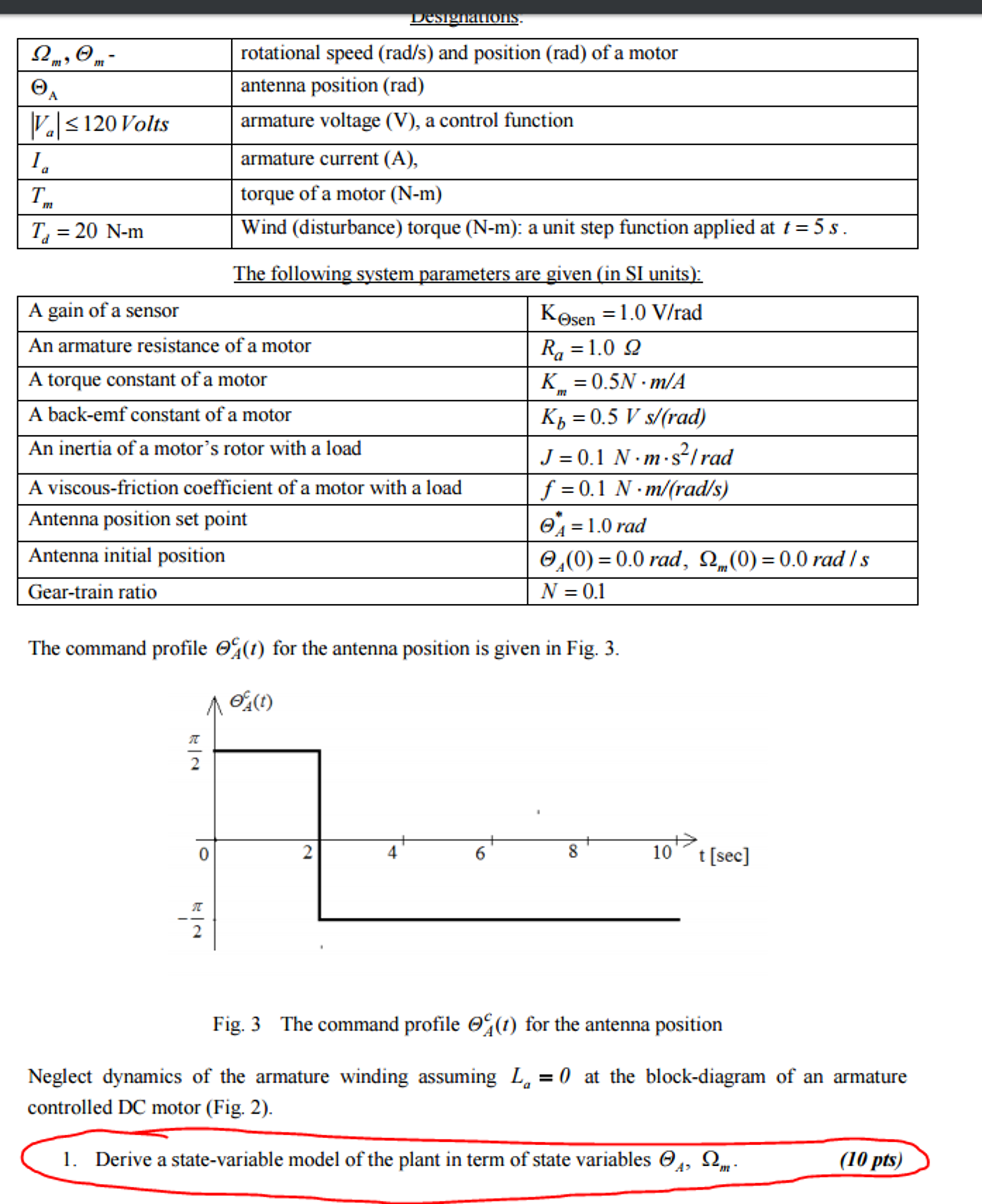 Solved I need help deriving a state-variable model of the | Chegg.com