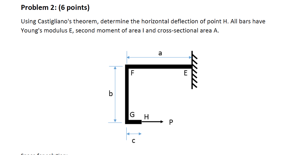Solved Problem 2: (6 points) Using Castigliano's theorem, | Chegg.com