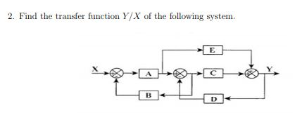 Solved 2. Find the transfer function Y/X of the following | Chegg.com