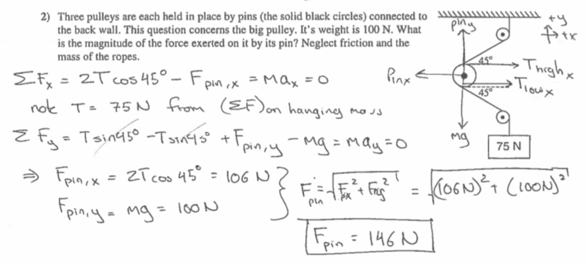 Solved Three pulleys are held in place by pins. This | Chegg.com