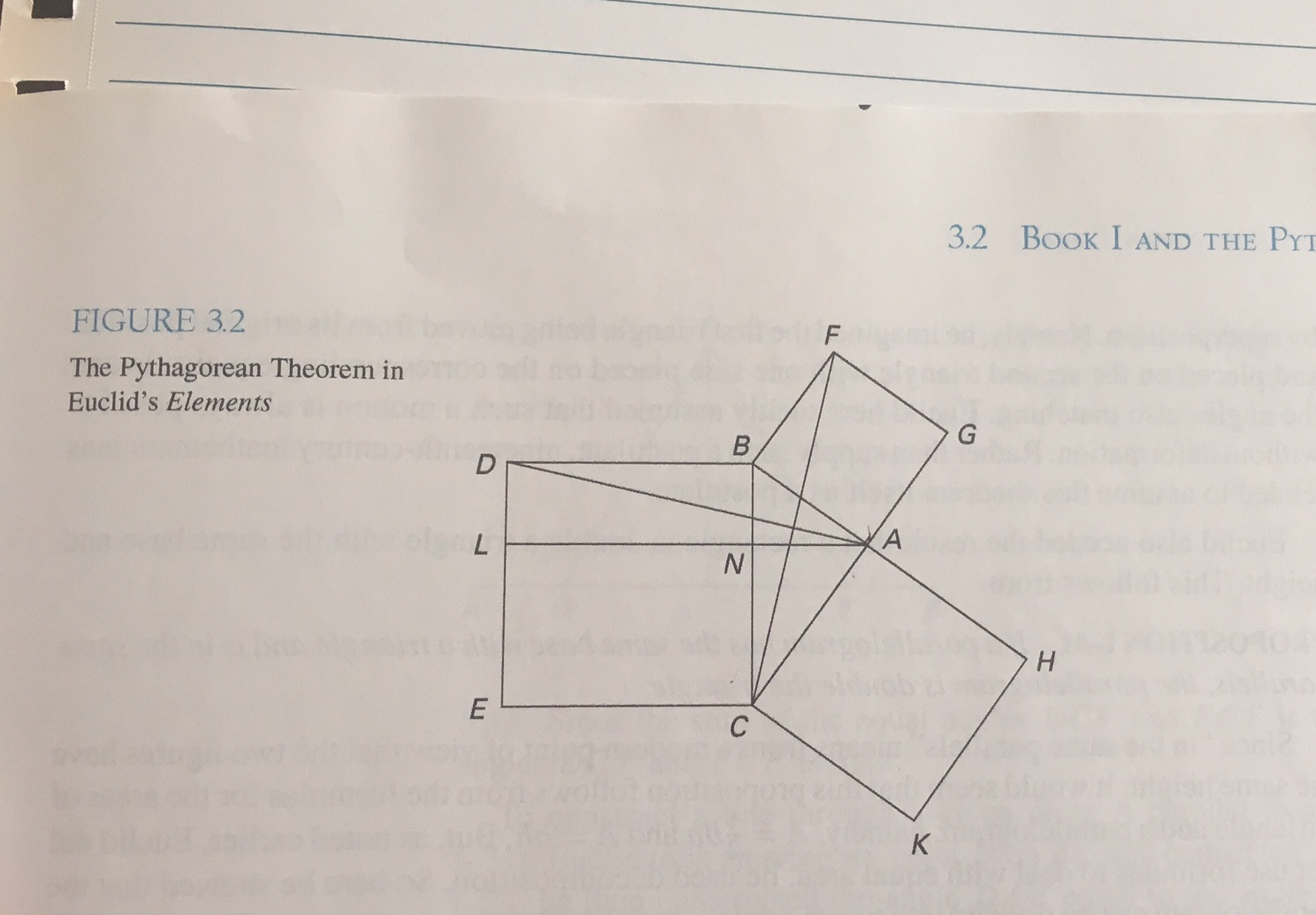 Solved 3.2 BooK I AND THE PY FIGURE 3.2 The Pythagorean | Chegg.com