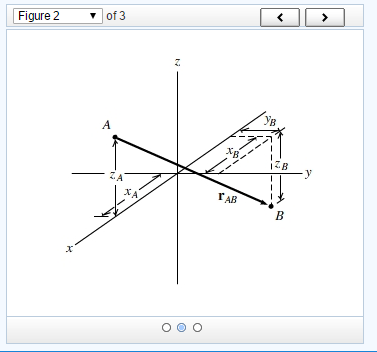 Solved t Position Vectors Learning Goal: To identify the | Chegg.com