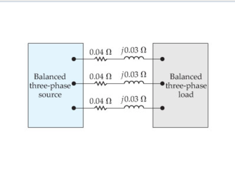 Solved The output of the balanced positive-sequence | Chegg.com