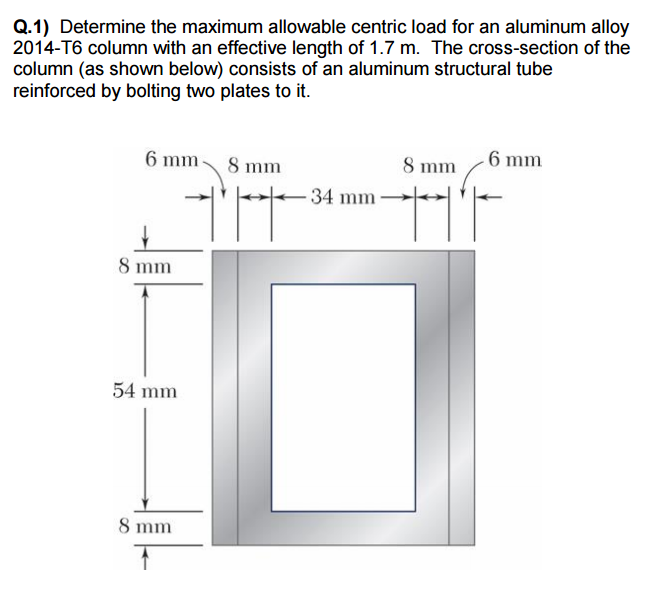 Solved Determine the maximum allowable centric load for an | Chegg.com