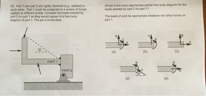 Solved Part 1 and part 2 are rigidly attached (e.g., welded) | Chegg.com