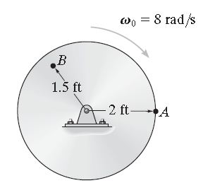 Solved The disk is originally rotating at omega_0 = 8 rad/s. | Chegg.com