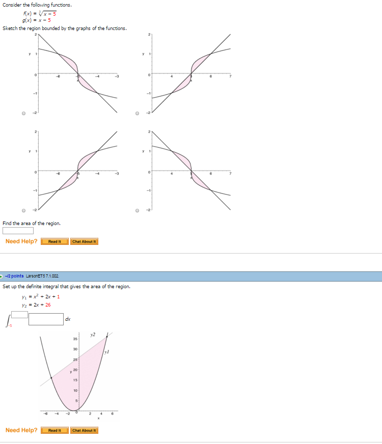 Solved Consider the following functions. Sketch the region | Chegg.com