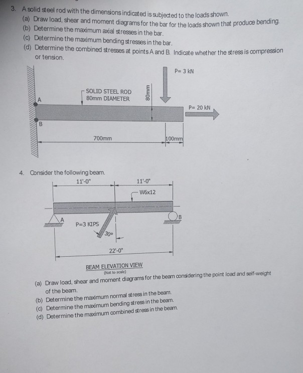 Solved Problems 1. A solid, simply supported steel bar has a | Chegg.com