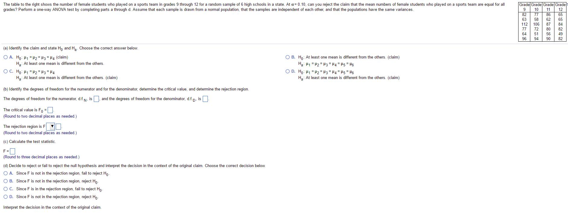 Solved The table to the right shows the number of female | Chegg.com