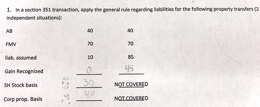 Solved In a section 351 transaction, apply the general rule | Chegg.com