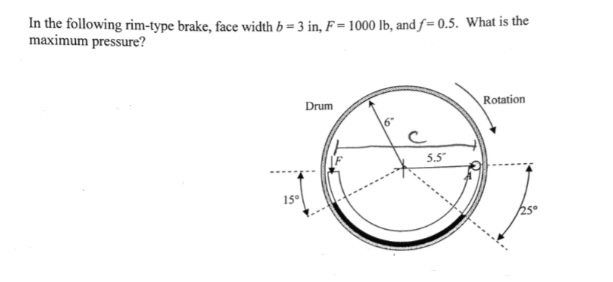 In the following rim-type brake, face width b=3 in, | Chegg.com