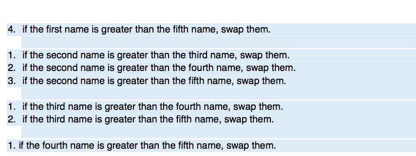 Solved If the first name is greater than the fifth name, | Chegg.com