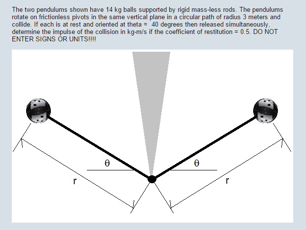 Solved The two pendulums shown have 14 kg balls supported by | Chegg.com