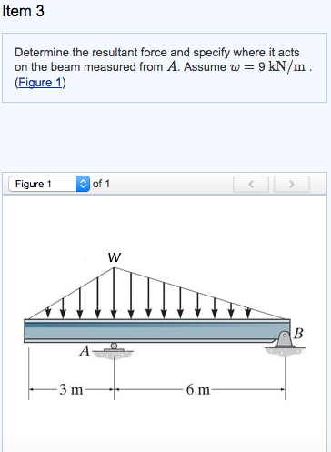 Solved Determine the resultant force and specify where it | Chegg.com