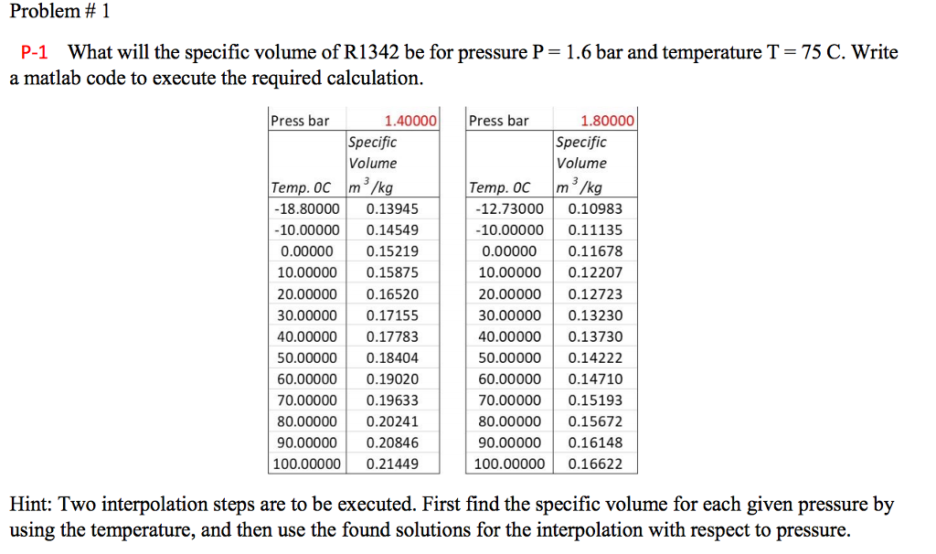 Solved WRITE A MATLAB SCRIPT TO SOLVE THE FOLLOWING | Chegg.com Solved WRITE A MATLAB SCRIPT TO SOLVE THE FOLLOWING | Chegg.com
