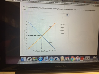 Solved 12. How shifts in demand and supply | Chegg.com