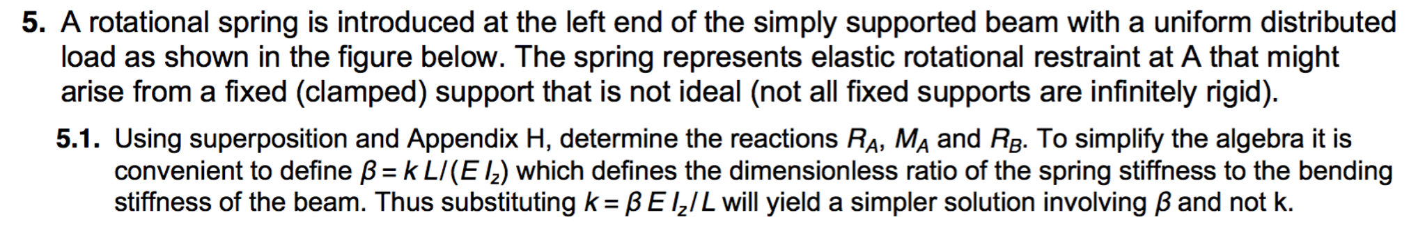 A rotational spring is introduced at the left end of | Chegg.com