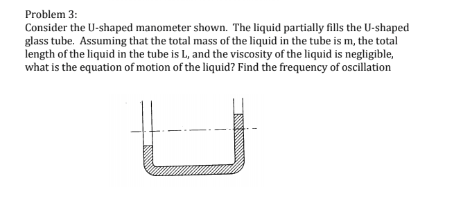 Solved Problem 3: Consider the U-shaped manometer shown. The | Chegg.com