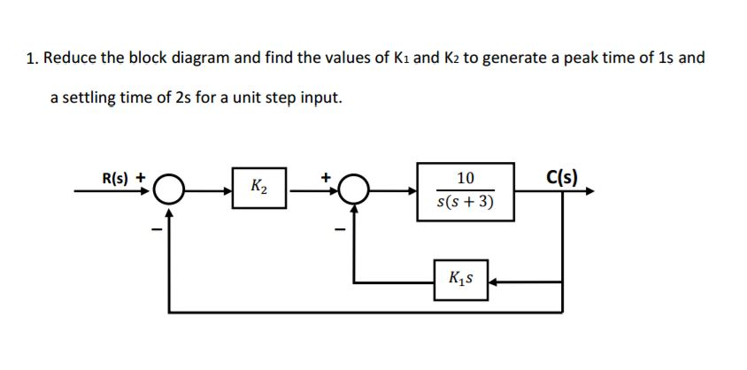 Solved 1. Reduce the block diagram and find the values of Ki | Chegg.com