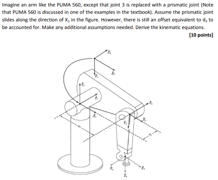 Solved Imagine an arm like the PUMA 560, except that joint 3 | Chegg.com