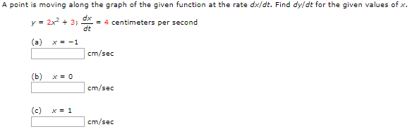 Solved A point is moving along the graph of the given | Chegg.com