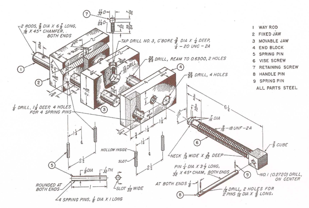 2 RODS, ⅝ DIA X 6륭 LONG. WAY ROD 2 FIXED JAW 3 | Chegg.com