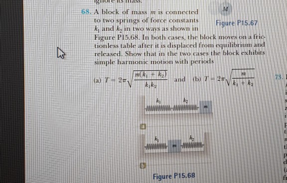 Solved A block of mass m is connected to two springs of | Chegg.com