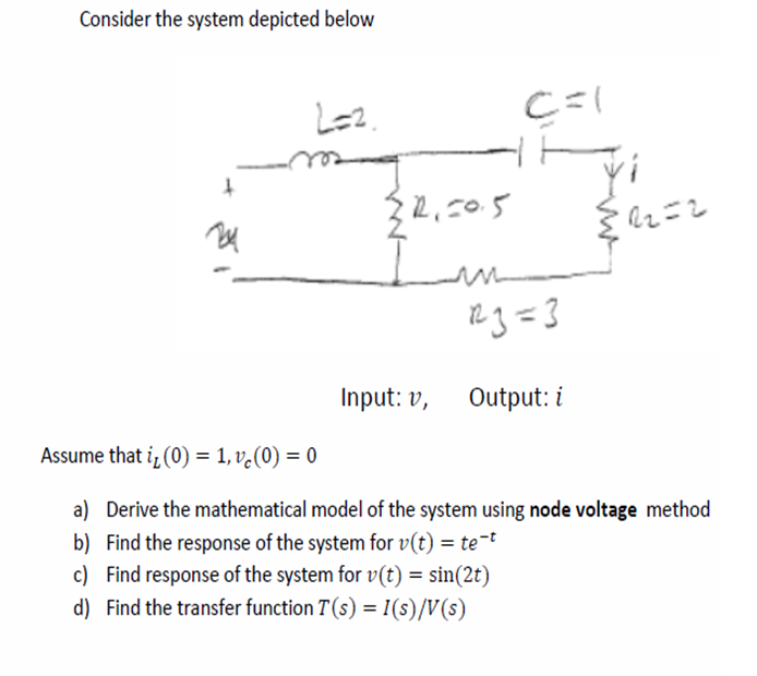 Solved Consider the system depicted below Input: Assume | Chegg.com
