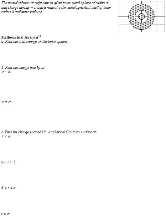 Solved The nested spheres at right consist of an inner metal | Chegg.com