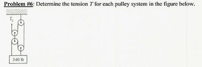 Solved Determine the tension T for each pulley system in the | Chegg.com