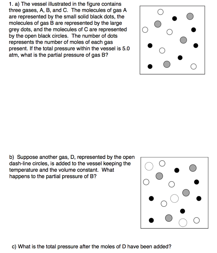 Solved The vessel illustrated in the figure contains three | Chegg.com