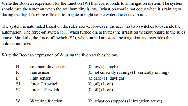 Solved Write the Boolean expression for the function (W) | Chegg.com
