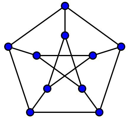 Solved GRAPH THEORY ALGORITHM Prove that the Petersen graph | Chegg.com