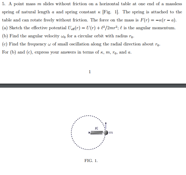 Solved 5. A point mass m slides without friction on a | Chegg.com