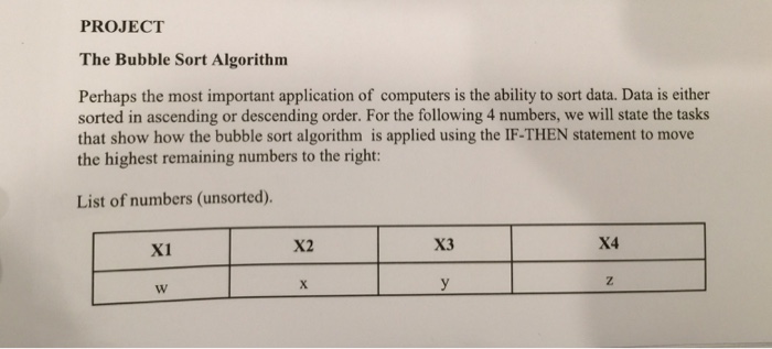 Solved Make the table for "program" in this project. Do not | Chegg.com