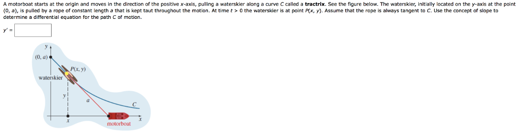 Solved A motorboat starts at the origin and moves in the | Chegg.com