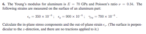 Solved 6. The Young's modulus for aluminum is E-70 GPa and | Chegg.com