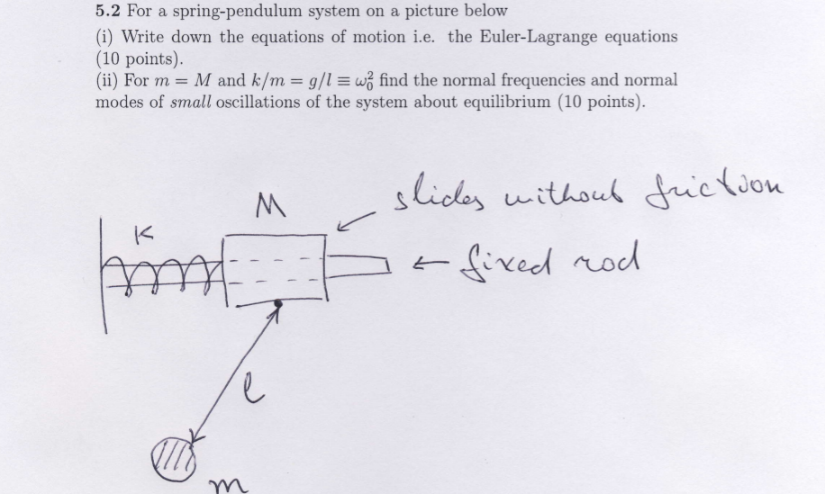 Solved 5.2 For a spring-pendulum system on a picture below | Chegg.com