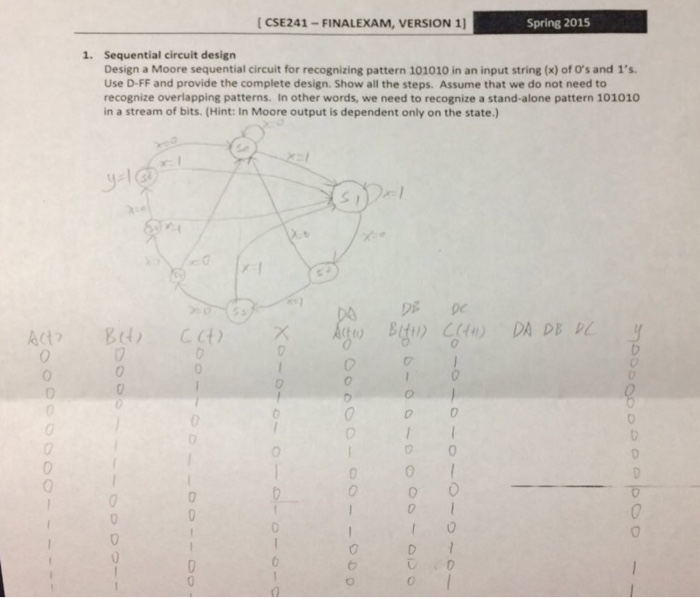 Solved I don't know what is "pattern101010" 's meaning. Can | Chegg.com